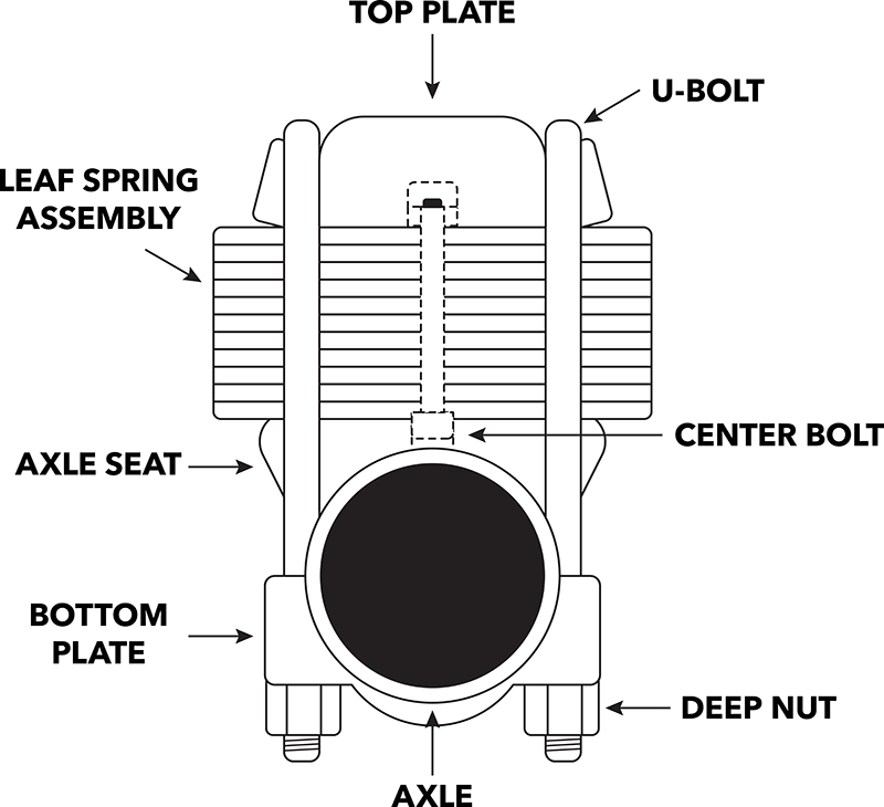 Mustang Restoration Chapter 6: Suspension