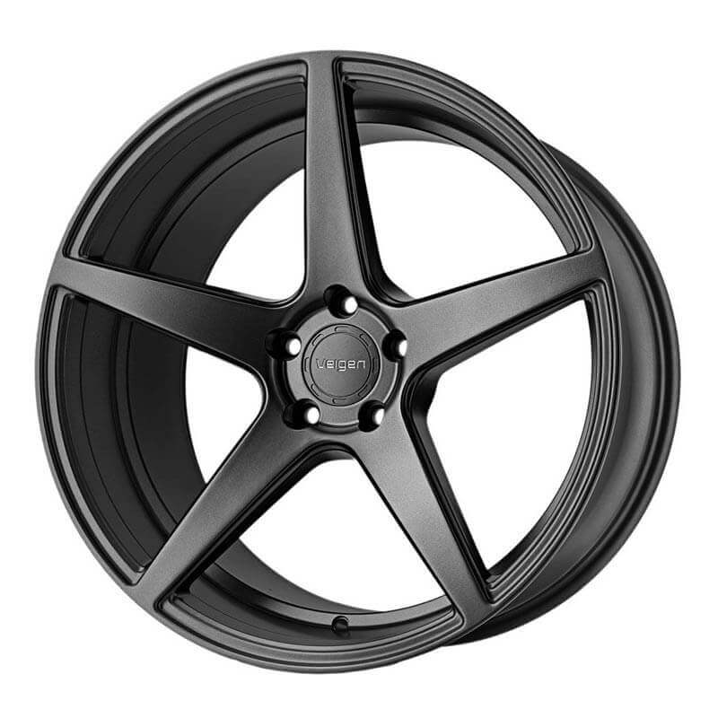 Types Of Wheels Rims Vs Wheels